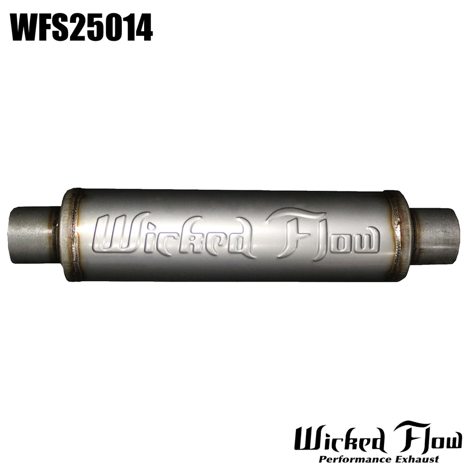 Products – WICKEDFLOW